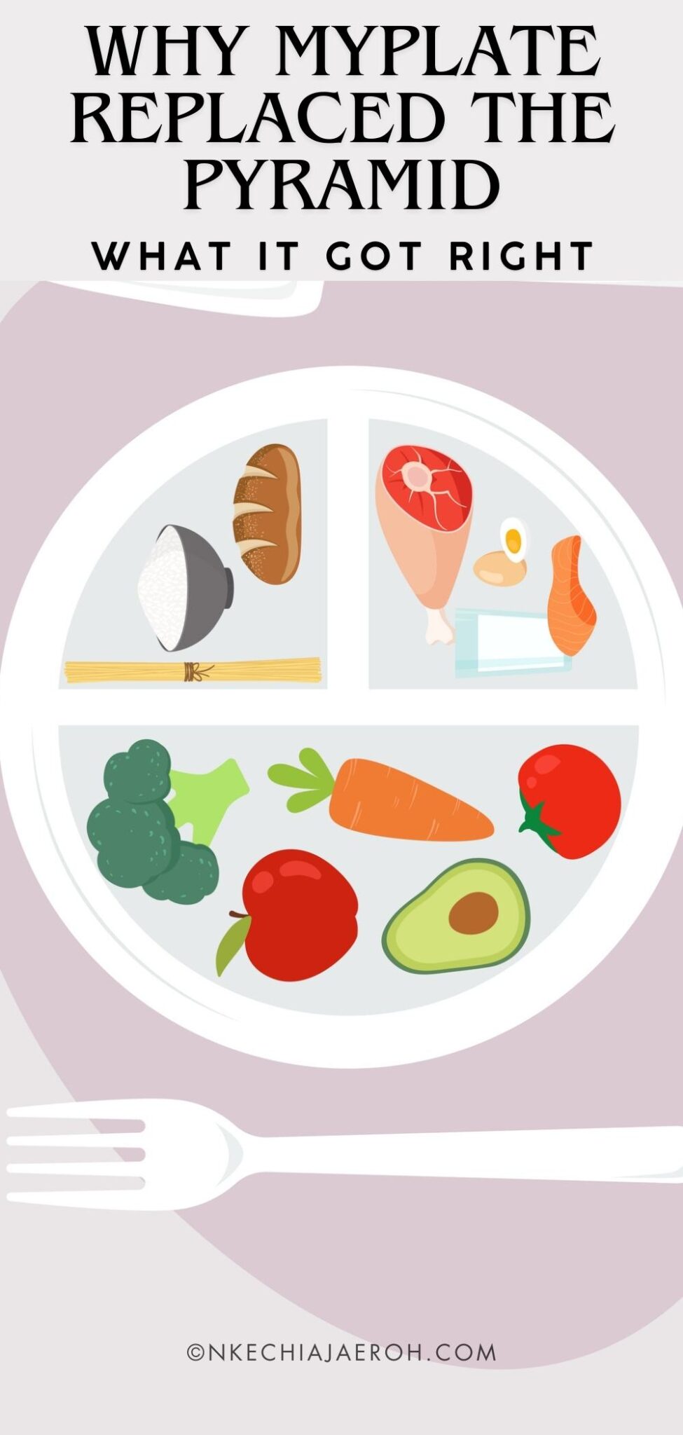 USDA 2026 Food Pyramid vs MyPlate: What Changed & How to Eat Well ...